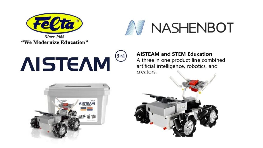 Products – Felta Multi-Media Inc.