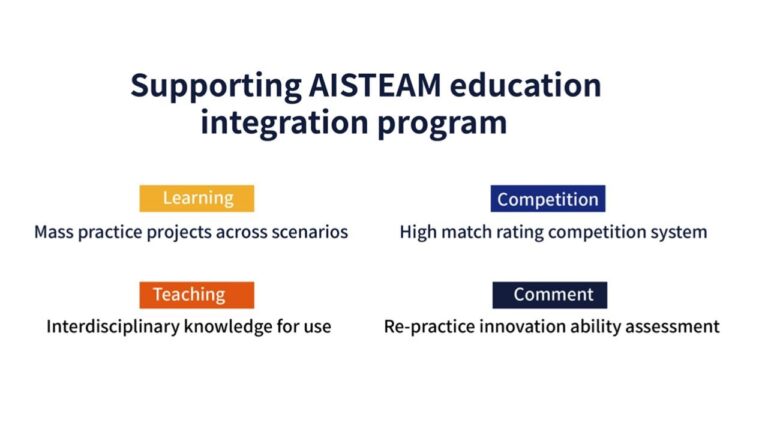 Products – Felta Multi-Media Inc.