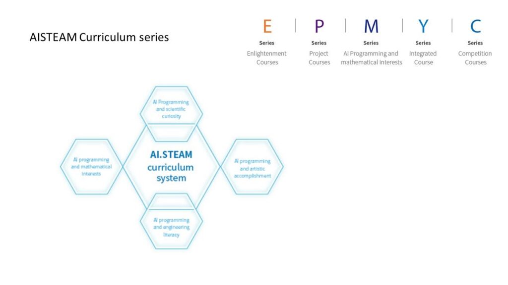 Products – Felta Multi-Media Inc.