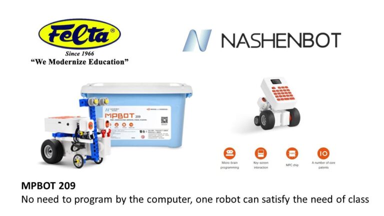 Products – Felta Multi-Media Inc.